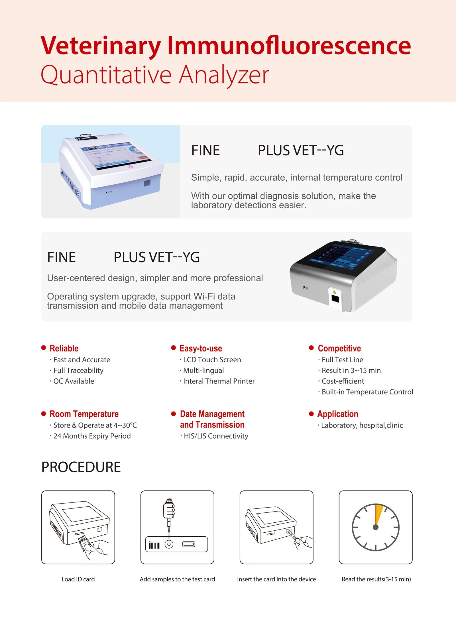 Wond Immunofluorescence Quantitative Analyzer Veterinary Immunoassay ...