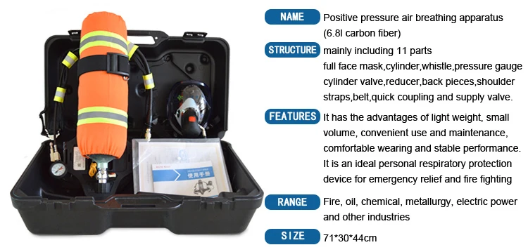 Smallest Rebreather - Firefighter SCBA with Two Gas Masks