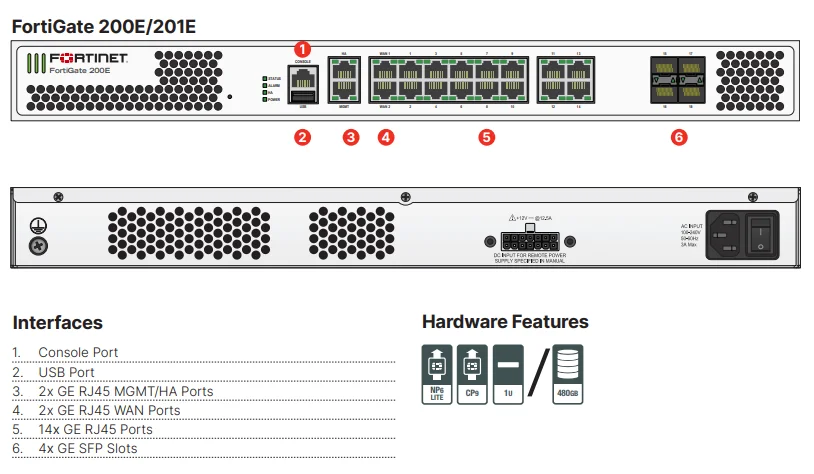 Fortinet Firewall Fg-201e Fortinet Fortigate 200e - Buy Fg-201e ...