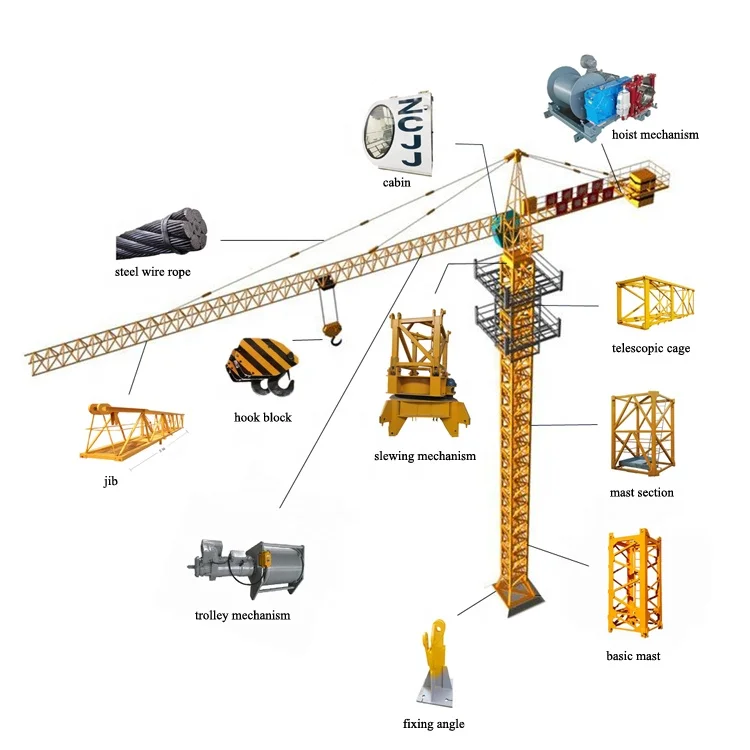 Liebherr Mast Section 290hc For Tower Crane - Buy Tower Crane Liebherr ...