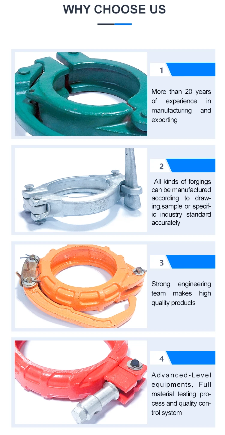 Pipe Clamp for Large Diameter Pipe - High-Quality Casting