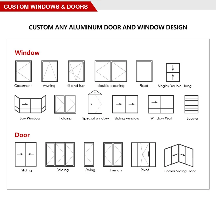 Sliding Window Manufacturers Near Me - Customized Solutions
