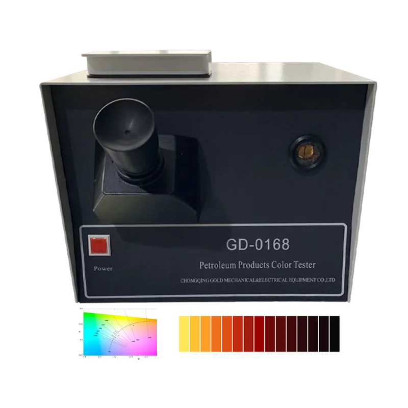 Petroleum Products Measuring Chroma Meter - ASTM D1500