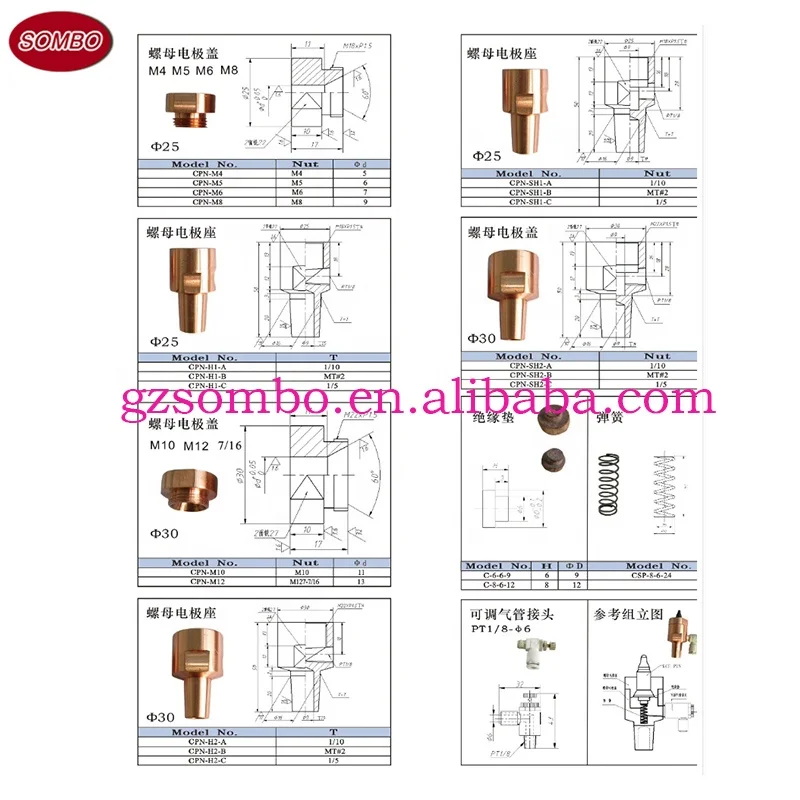 Nut Electrode Cover With KCF Positioning Pin| Alibaba.com