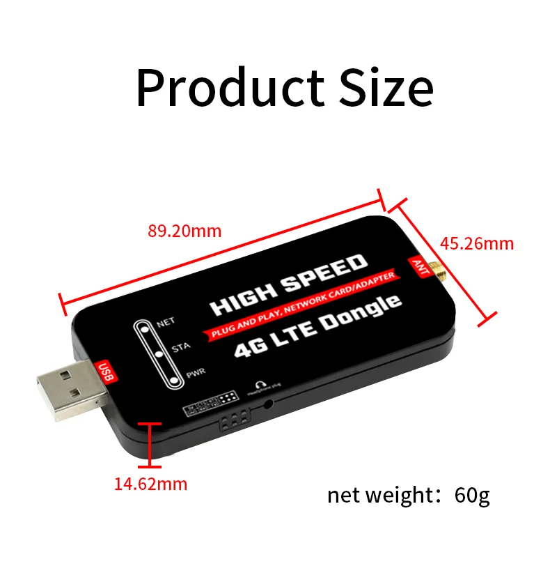 Usb/type-c Interface 4G Network Card with SIM Card Slot