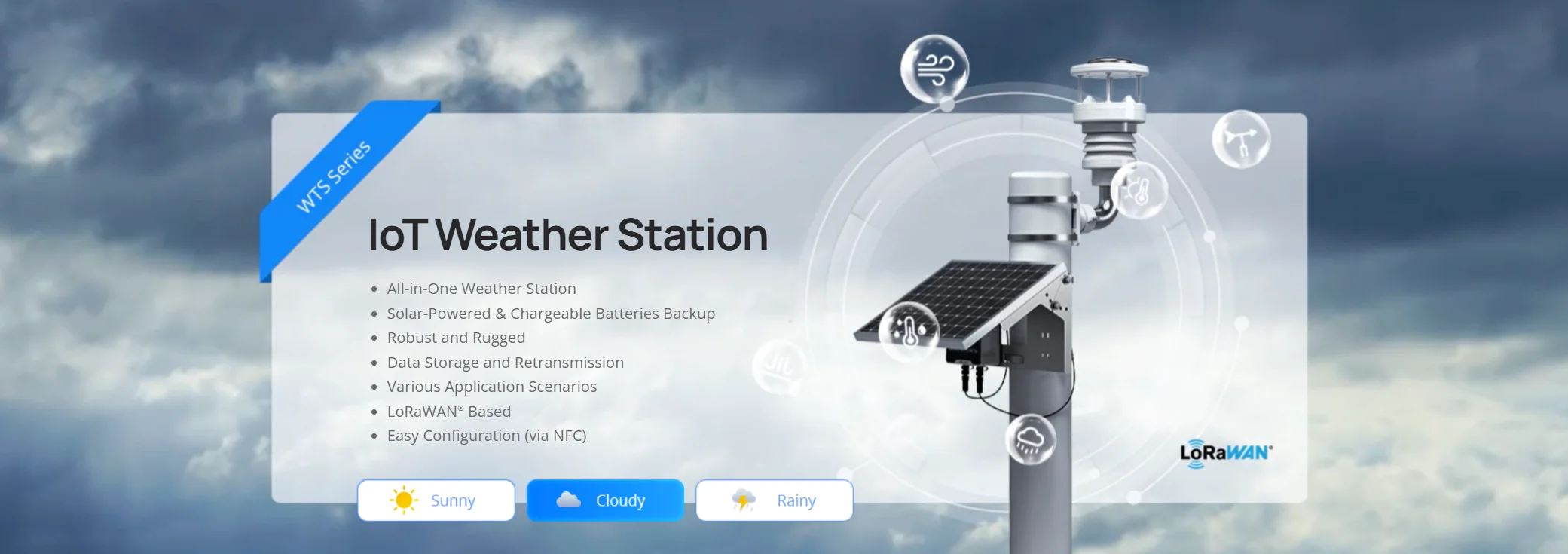Milesight Wts50x Lorawan Technology Solar-powered Chargeable Batteries ...