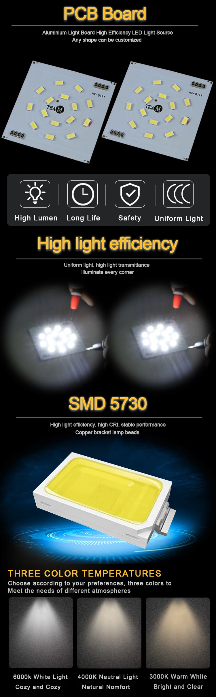 Square Light Board Pcb Aluminum Substrate Dc12v Pcb Board 45leds For ...