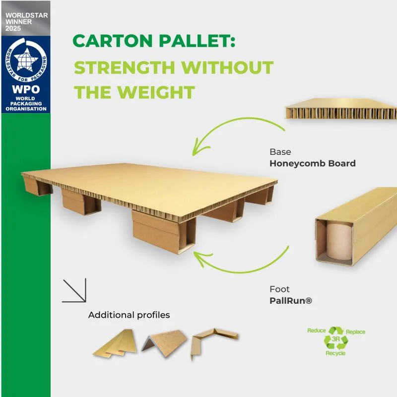 100% Recyclable Light Weight Economically Heavy Duty Waterproof Paper ...