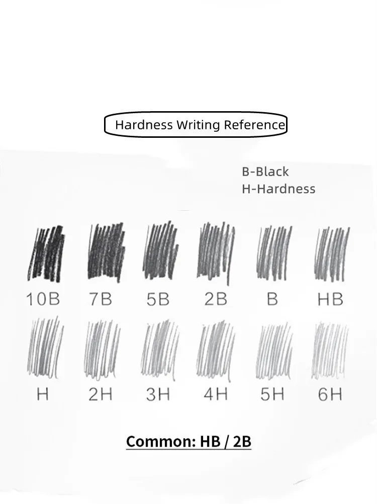 Wooden HB Lead Graphite Round Hexagonal Shaped Standard Pencil Imprint ...