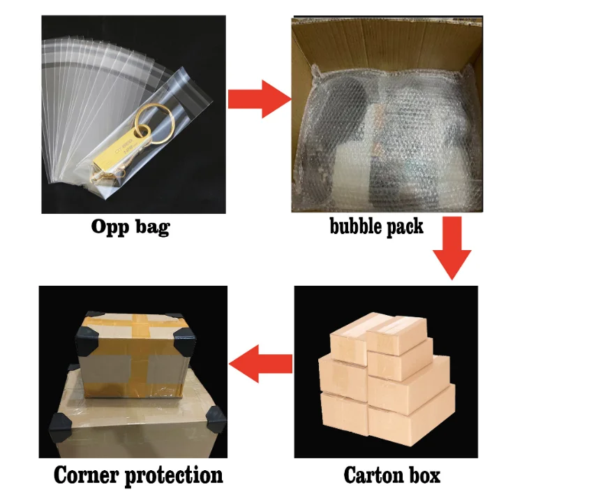 Custom 3d Adult Lenticular Sticker 3d Motion Sticker For Promotion ...