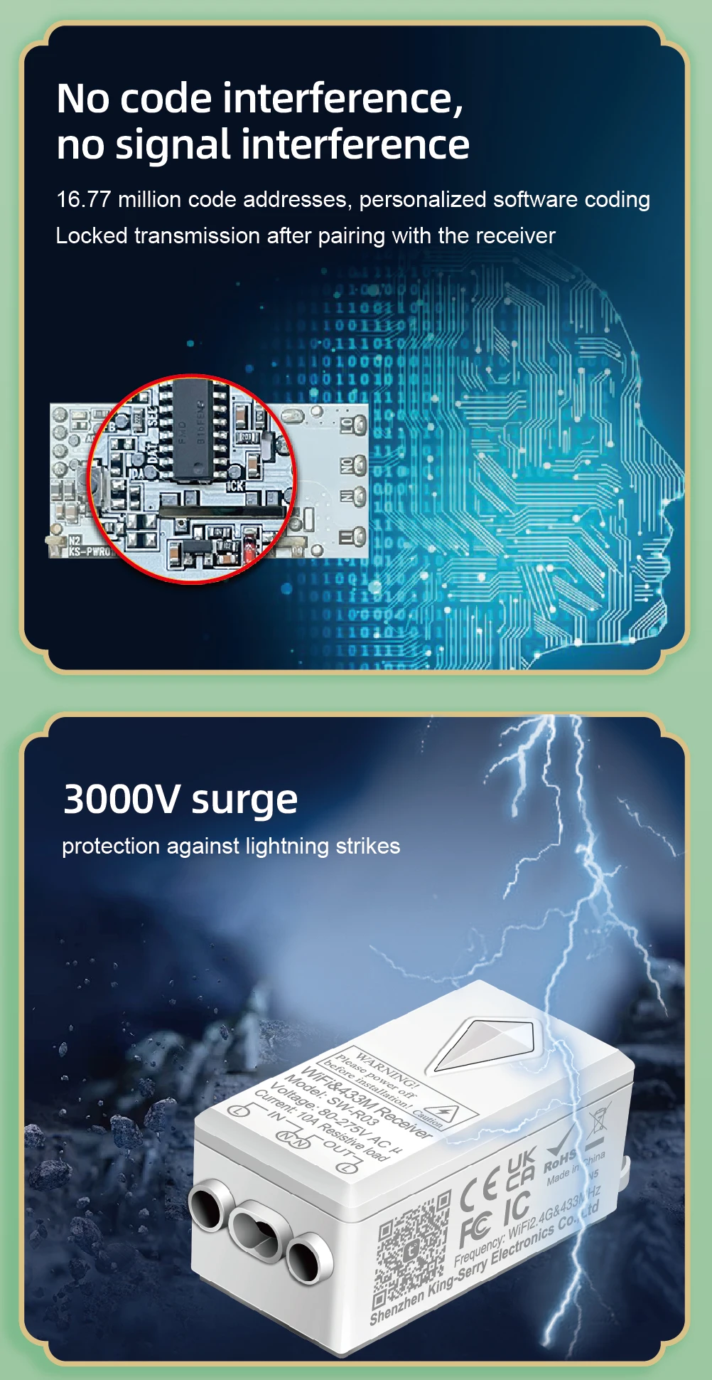 Wireless Light Switch and Receiver Kit - Outdoor & Waterproof