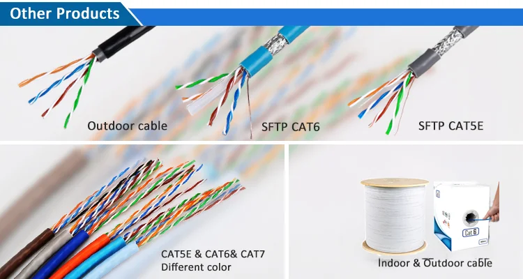 100% Copper Cat 7 Ethernet Cable Pvc Lszh Cpr Eu Market Cat 7 Cable ...