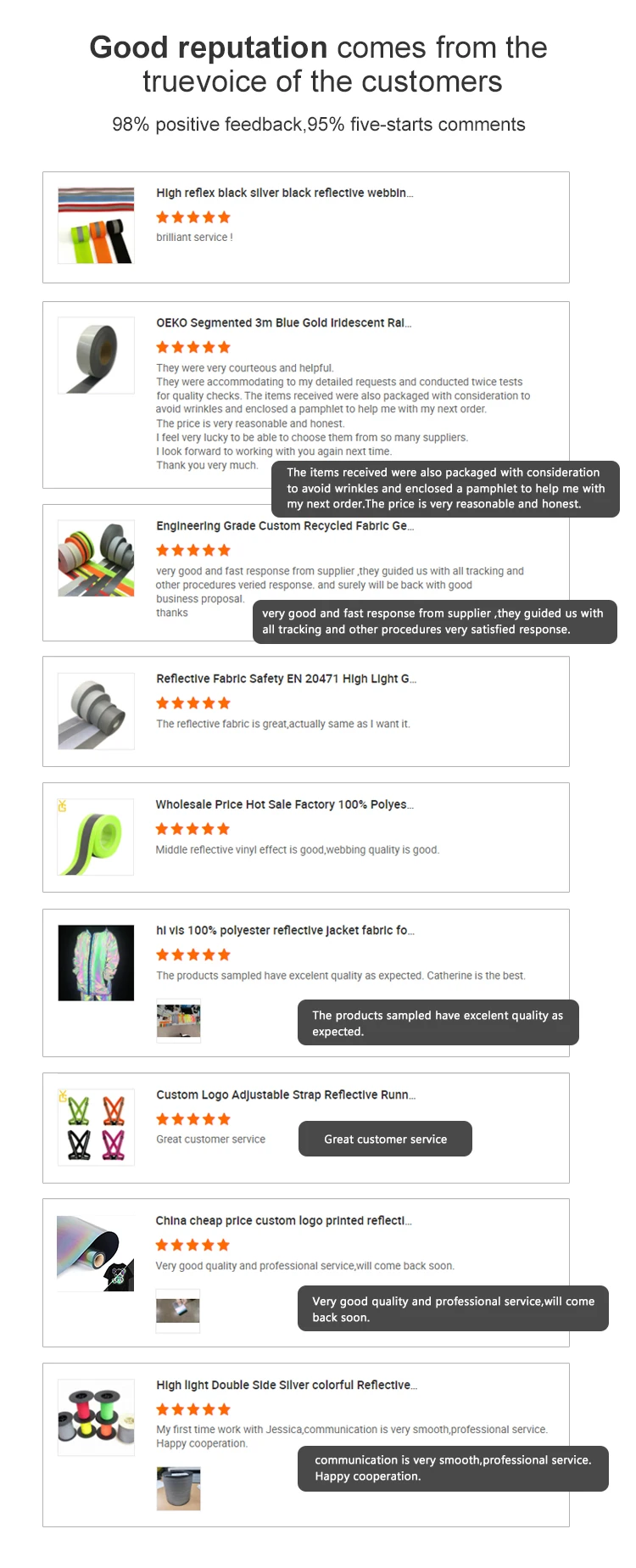 3m 8910 Usa Scotchlite 3m Reflective Fabric Hi Quality 3m Safety ...