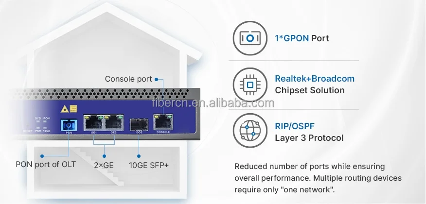 VSOL Mini 1 Pon Gpon Port Olt - 20KM FTTH Solution