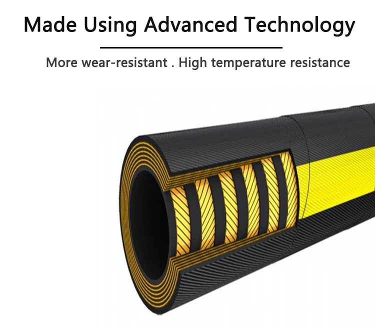 All Sizes Sae 100r1at / 1sn High Pressure Rubber Hydraulic Hose Pip R1 ...