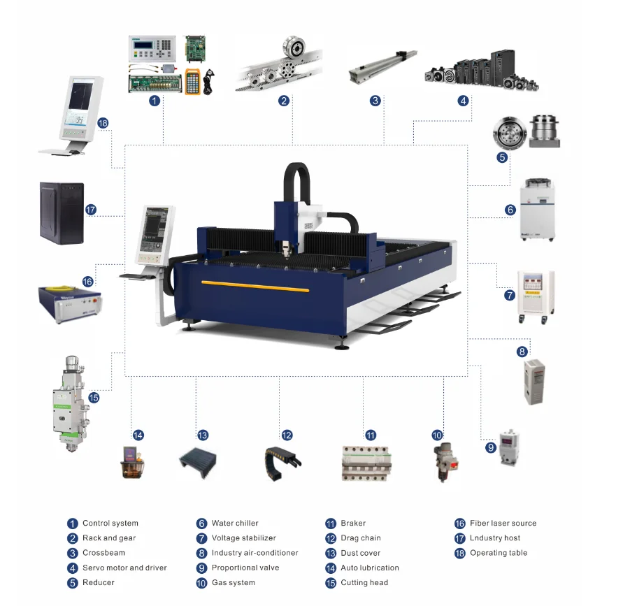 Aluminium Gantry Crossbeam X Axis Beam for CNC Laser Cutting Machine ...
