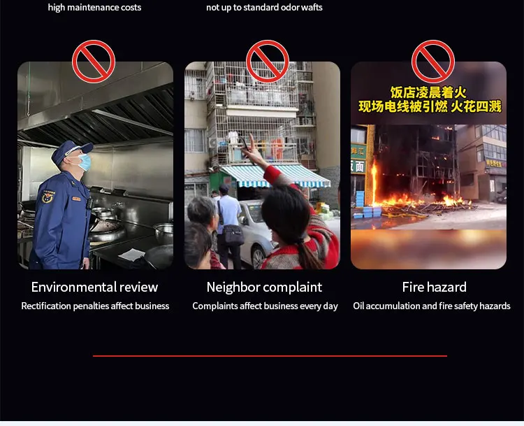 Shenbaili Commercial Range Hoods For Chinese Restaurants - Integrated ...