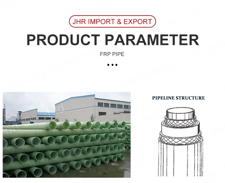 High Strength Frp Pipe Reinforced Plastic Grp Pipe Fiberglass Pipe ...