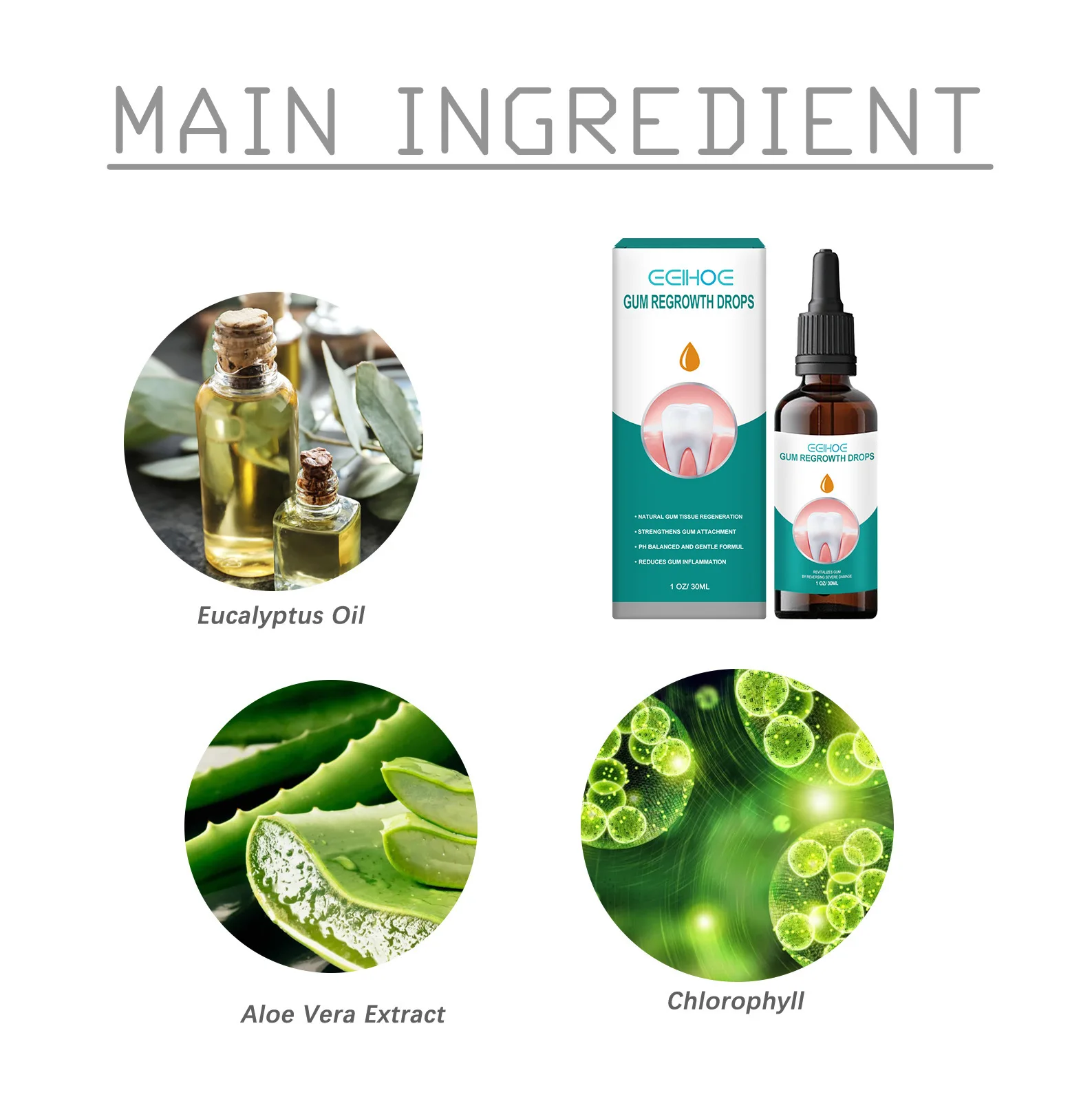 Gum Relief Drops - Inflamed Overgrown Bleeding Gums Treatment