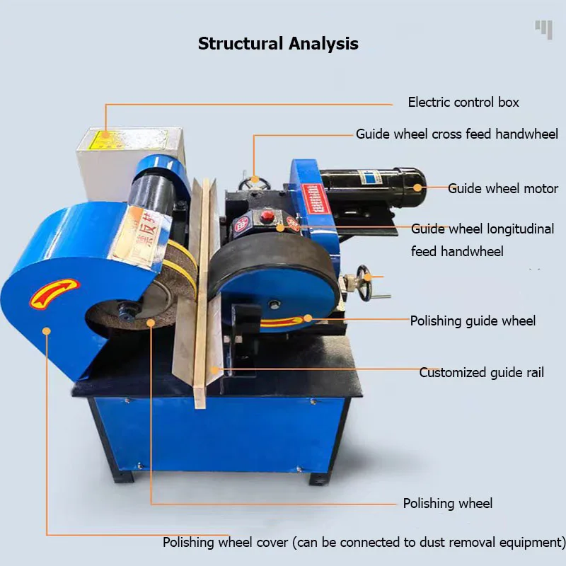 A New Generation of Automatic Stainless Steel Round Pipe Polishing ...