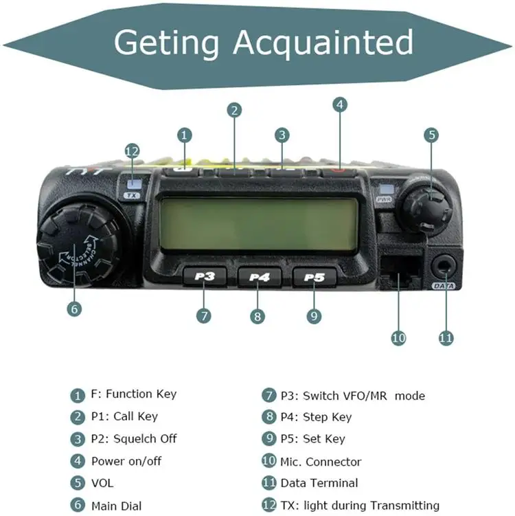 TYT TH-9000D Mobile Radio - 60W VHF UHF Transceiver