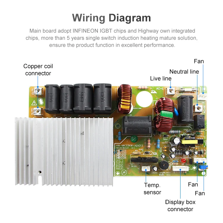 Commercial Electric Induction Cooktop Circuit Mother Pcb Board Module ...