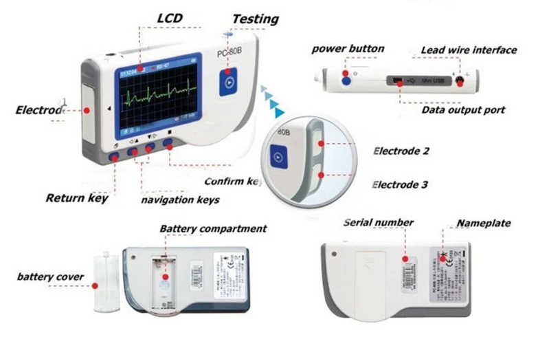 Lepu All-in-one Ekg Device Wireless Telehealth Ekg Monitor With Live ...