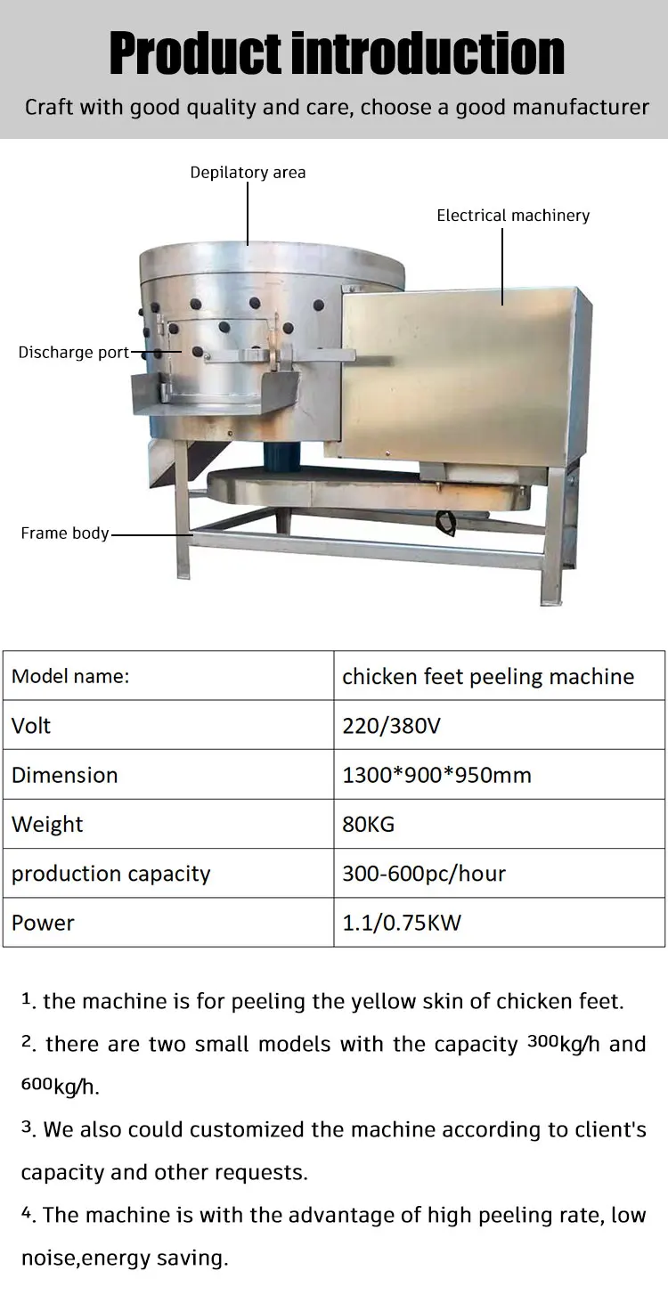 Automatic Remote Monitoring Vietnam Chicken Feet Cutting Machine ...