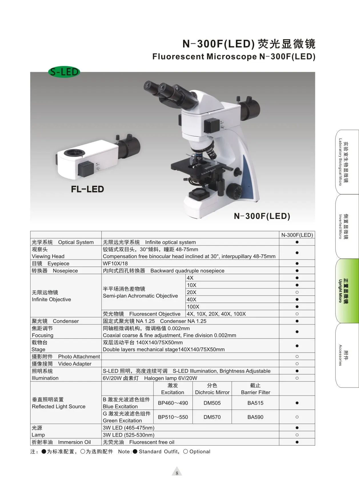 Laboratory Use N300F LED Fluorescence Microscope - High Quality