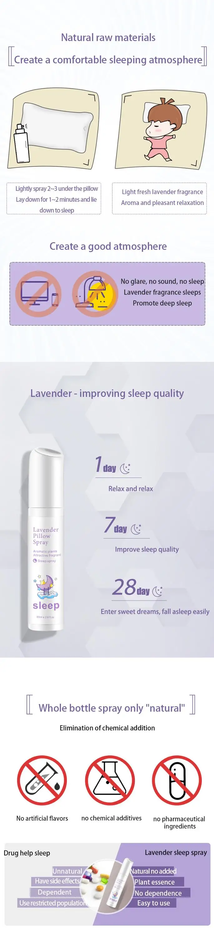 Wholesale Chloroform Deep Sleeping Spray with Lavender Oil