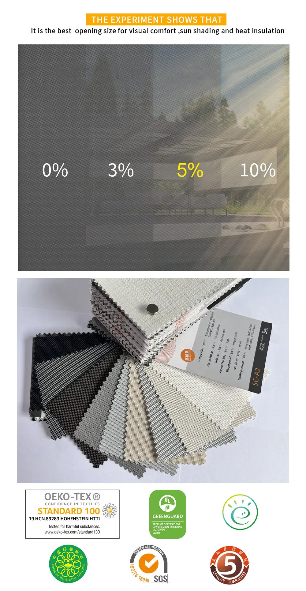 Smart Roller Blinds - Remote Controlled Home Shading