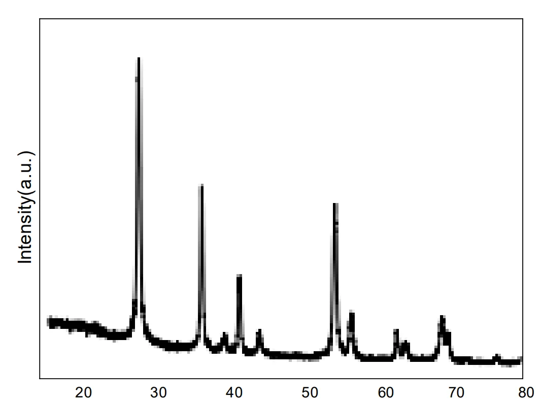 (master)hyhm-to-or15 High-end Stable Rutile Oil Soluable 15nm Titanium ...