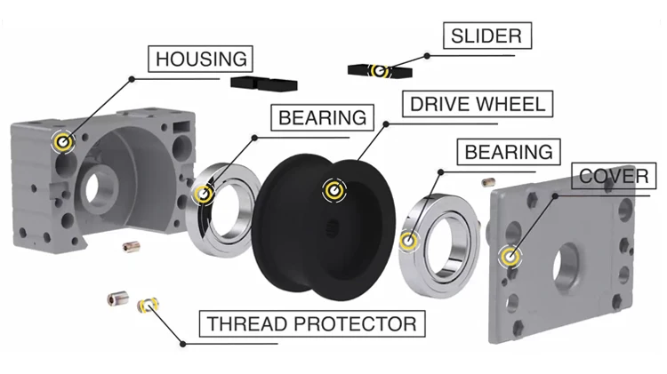High Quality 160 200 250 315 400 Mm Drs European Wheel Block for Crane