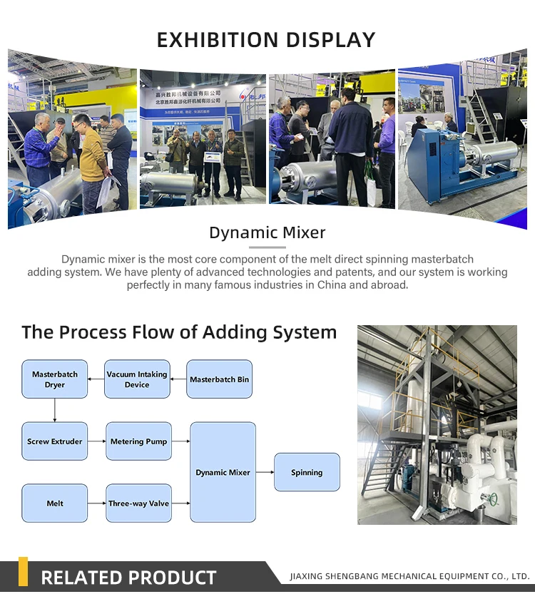 Masterbatch Add Machine For Filament Spinning Machine With Automatic ...