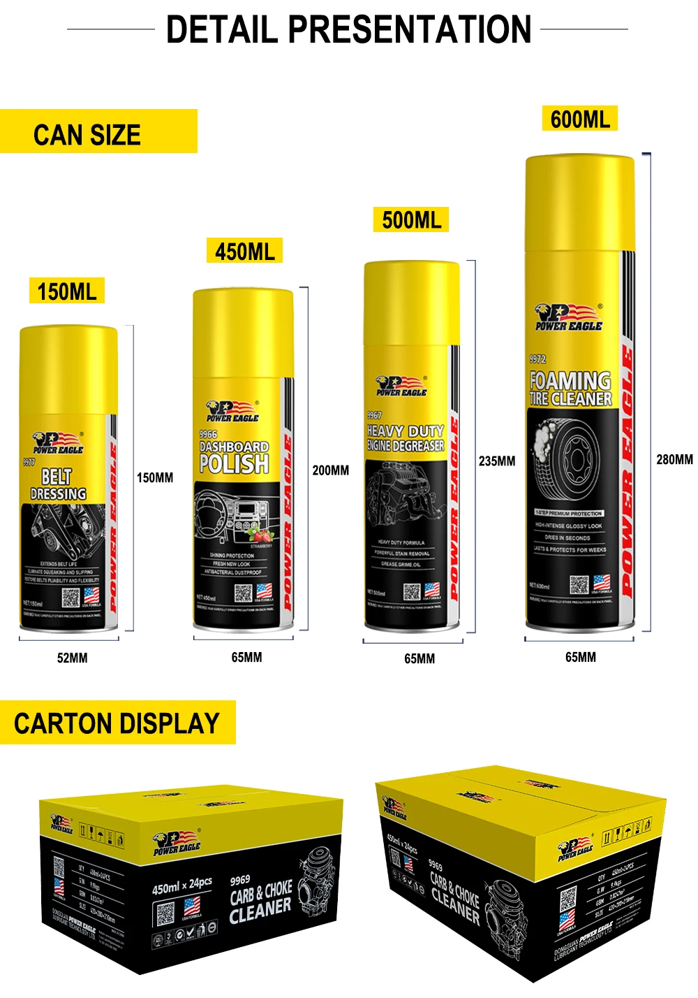 500ml Highly Effective Solvent Type Engine Degreaser Automotive Car ...