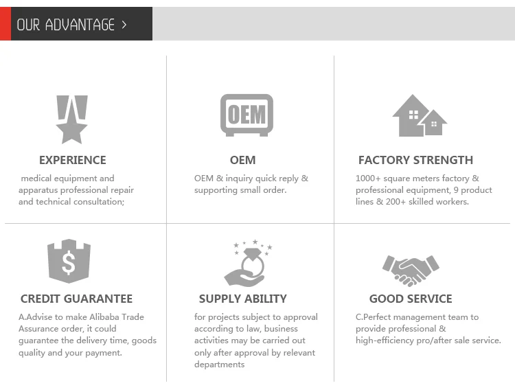 Stapler Diy Circumcision Kit Circumcision Clamp Zsr Circumcision Device ...