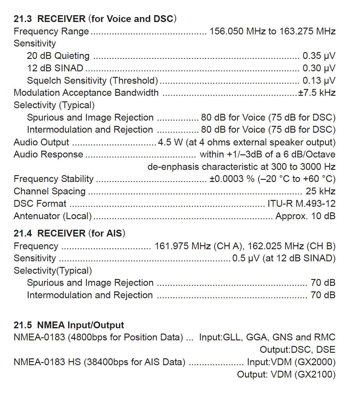 Standard Horizon GX2000 VHF Radiotelephone Transceiver