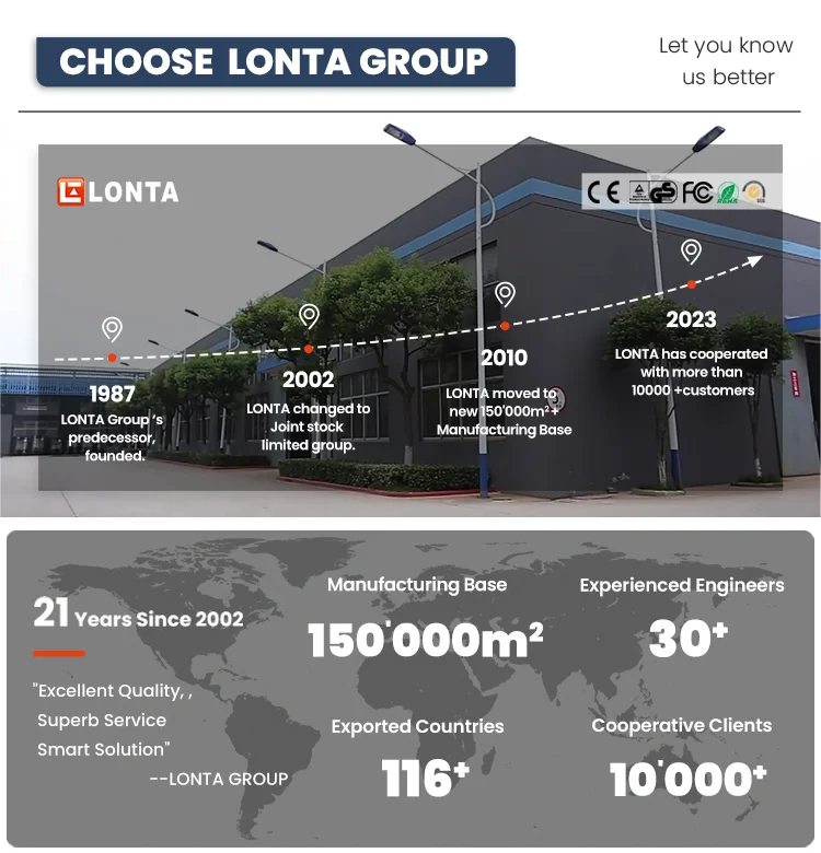 Lonta Qt4-15 Full Auto Hydraulic Interlock Hollow Paver Cement Concrete ...