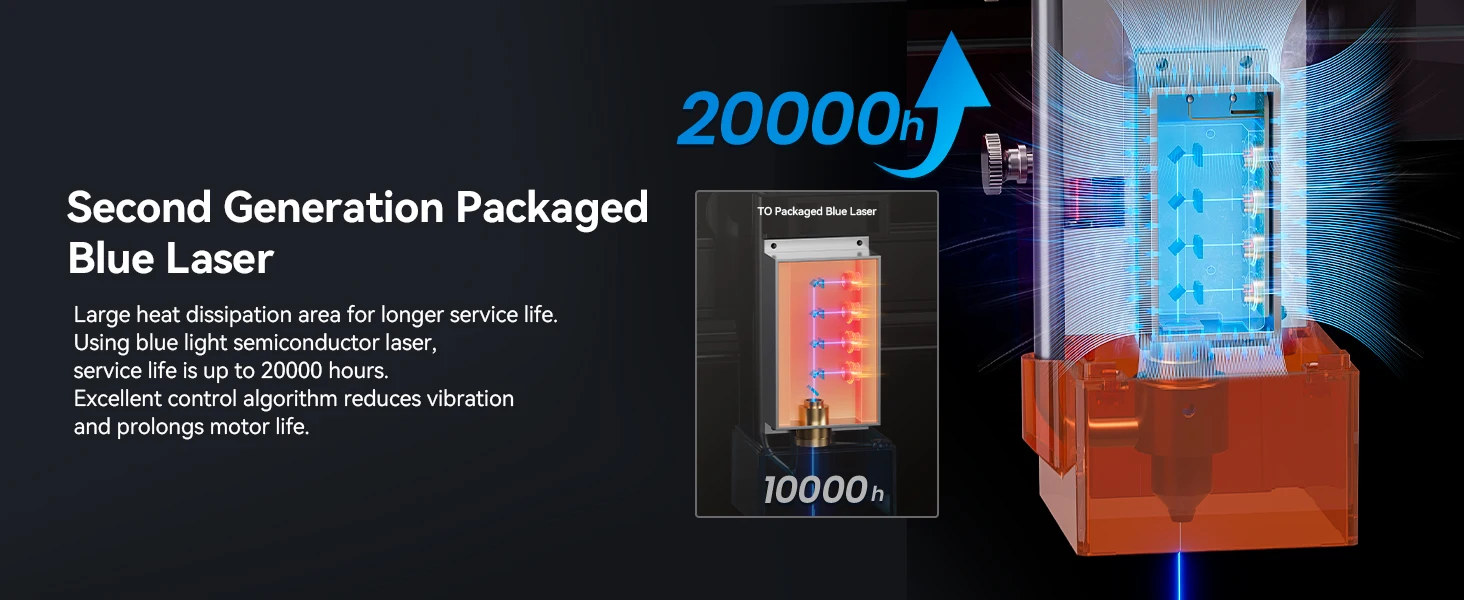 ATOMSTACK A24 X24 PRO Laser Engraver - Precision & Portability