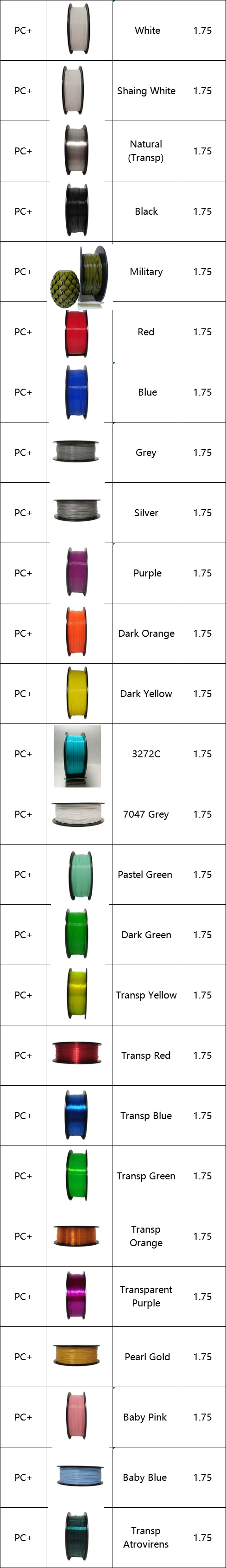 High Quality YASIN 3D Printer Filament New Upgrade PC/Polycarbonate 1 ...