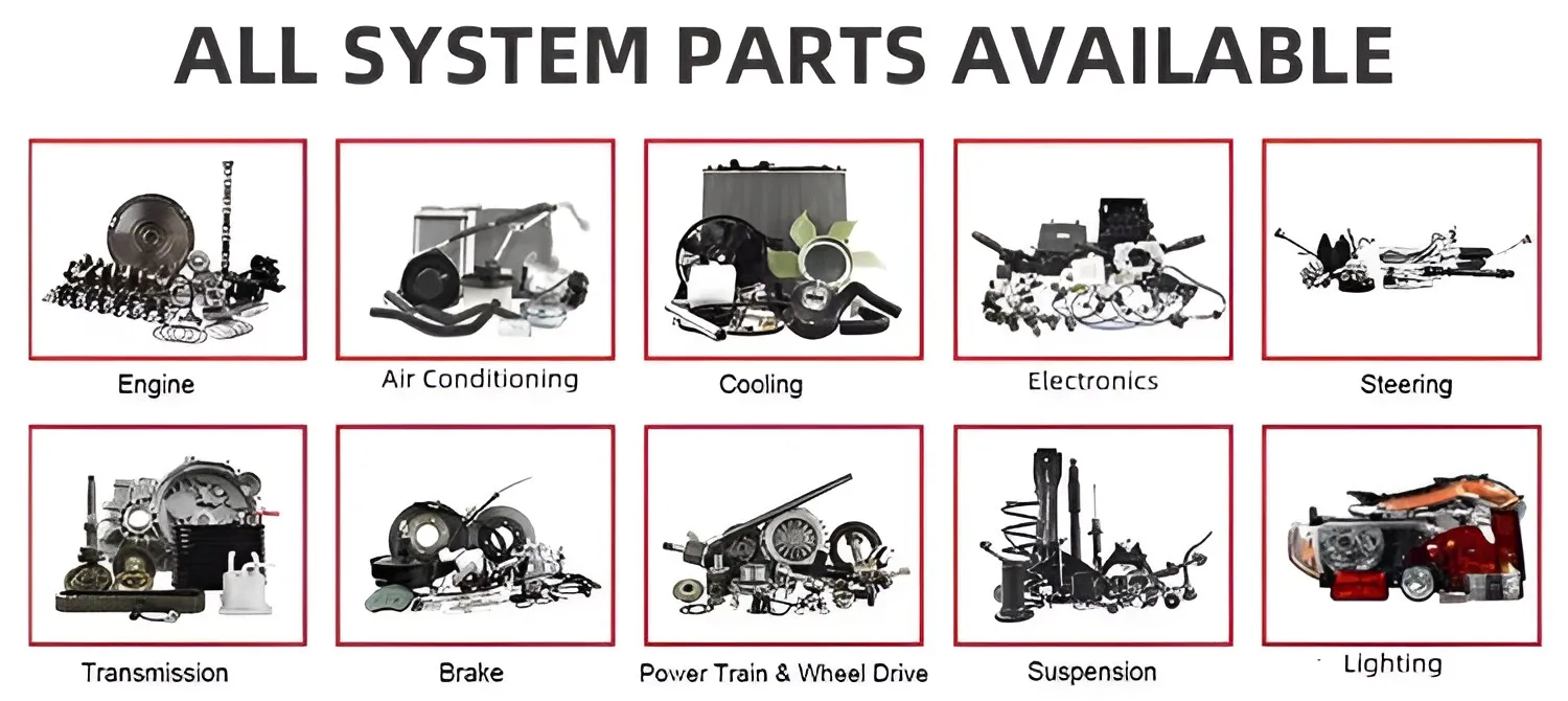 Car Engine System EGR Valve for OPEL VAUXHALL ASTRA H GTC G MK I V ...