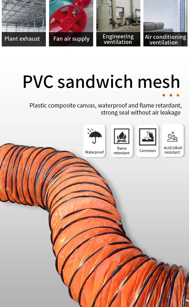 High Temperature Flexible Pvc Plastic Tube Spiral Insulated Ventilation ...