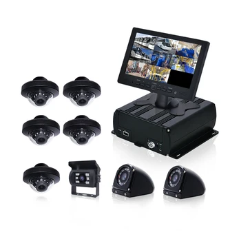 MCY Technology Limited - Mobile Camera, Mobile DVR