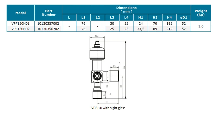 SANHUA VPF Series Electronic Expansion Valves for HVAC