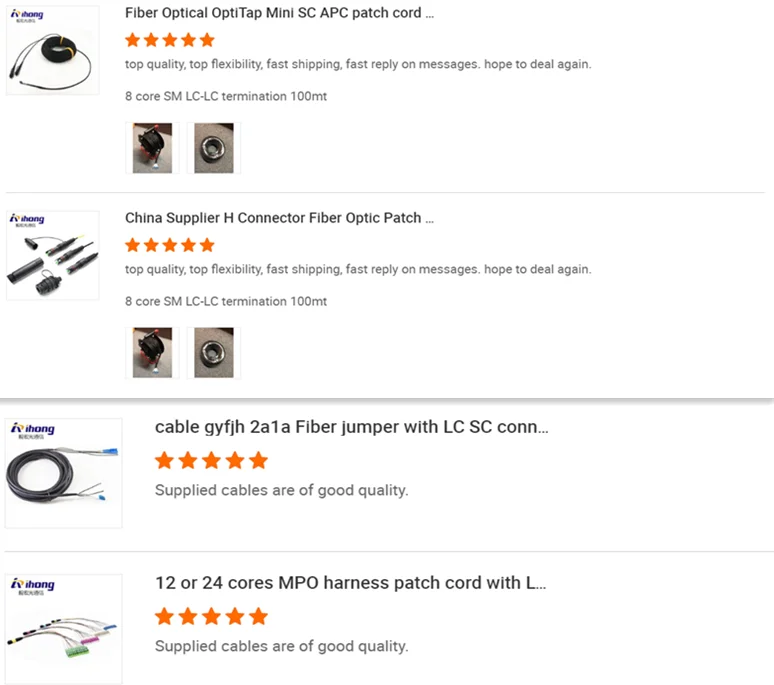 Rosenberger RDC/RMC/RQC/QRMC Connector - 240 Core Patch Panel