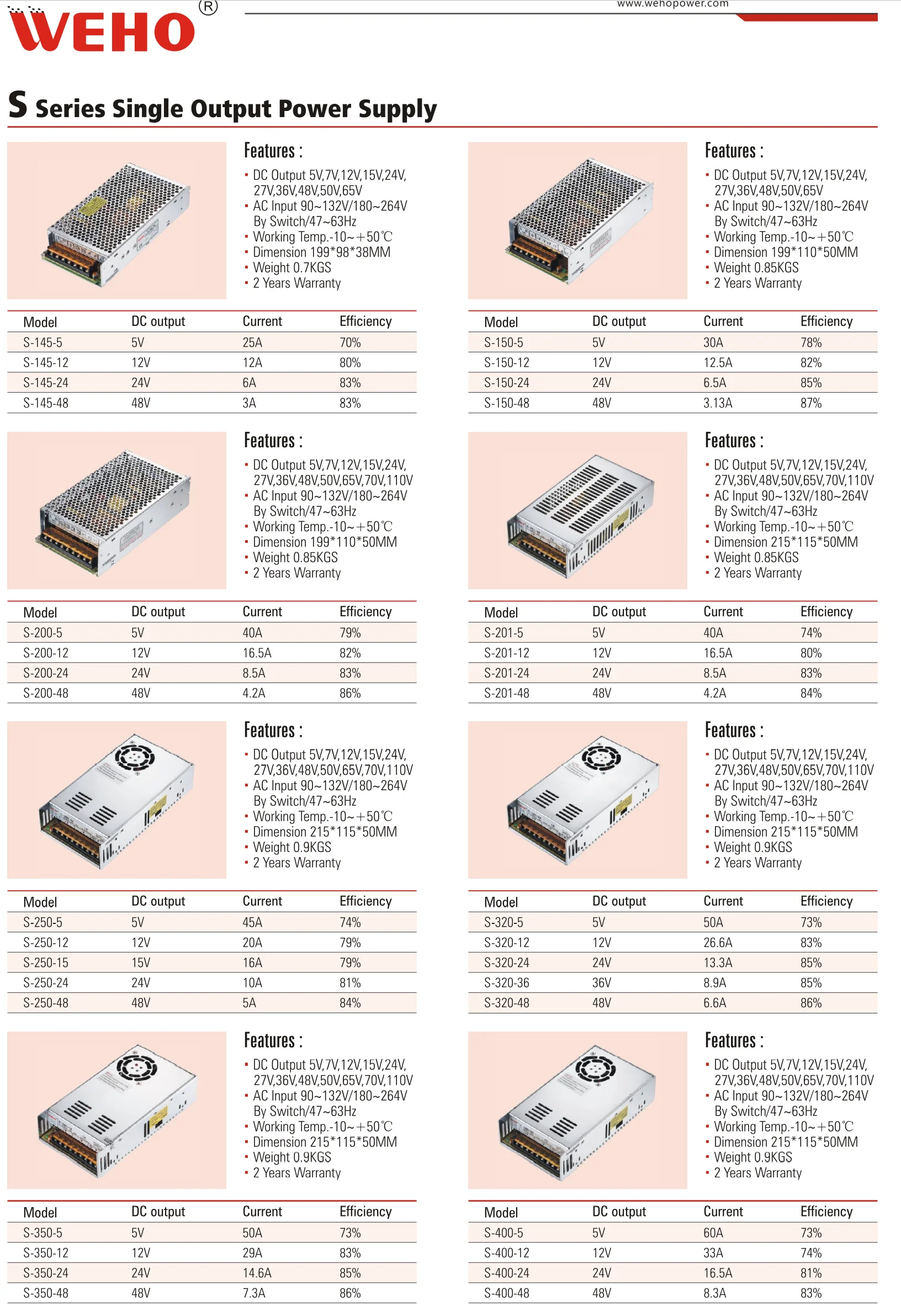 Bộ Đổi Nguồn Weho S-350-12 – Chima.vn – Máy móc & Linh kiện công nghiệp ...