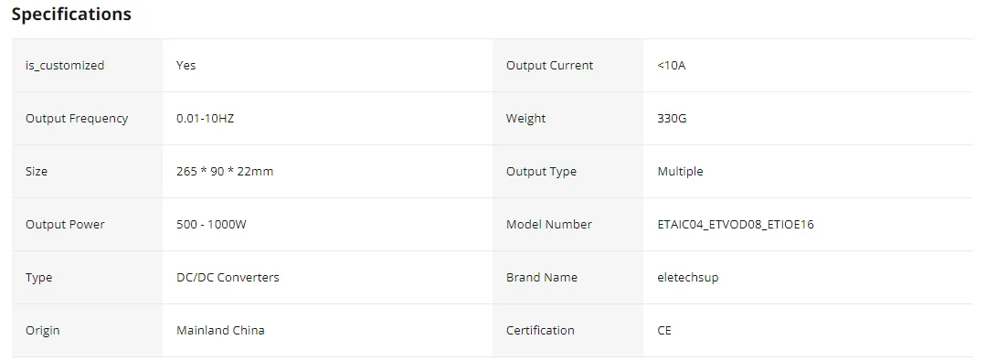 4/8CH Digital Analog Ethernet Remote I/O Modules - Modbus RTU TCP/IP MQTT