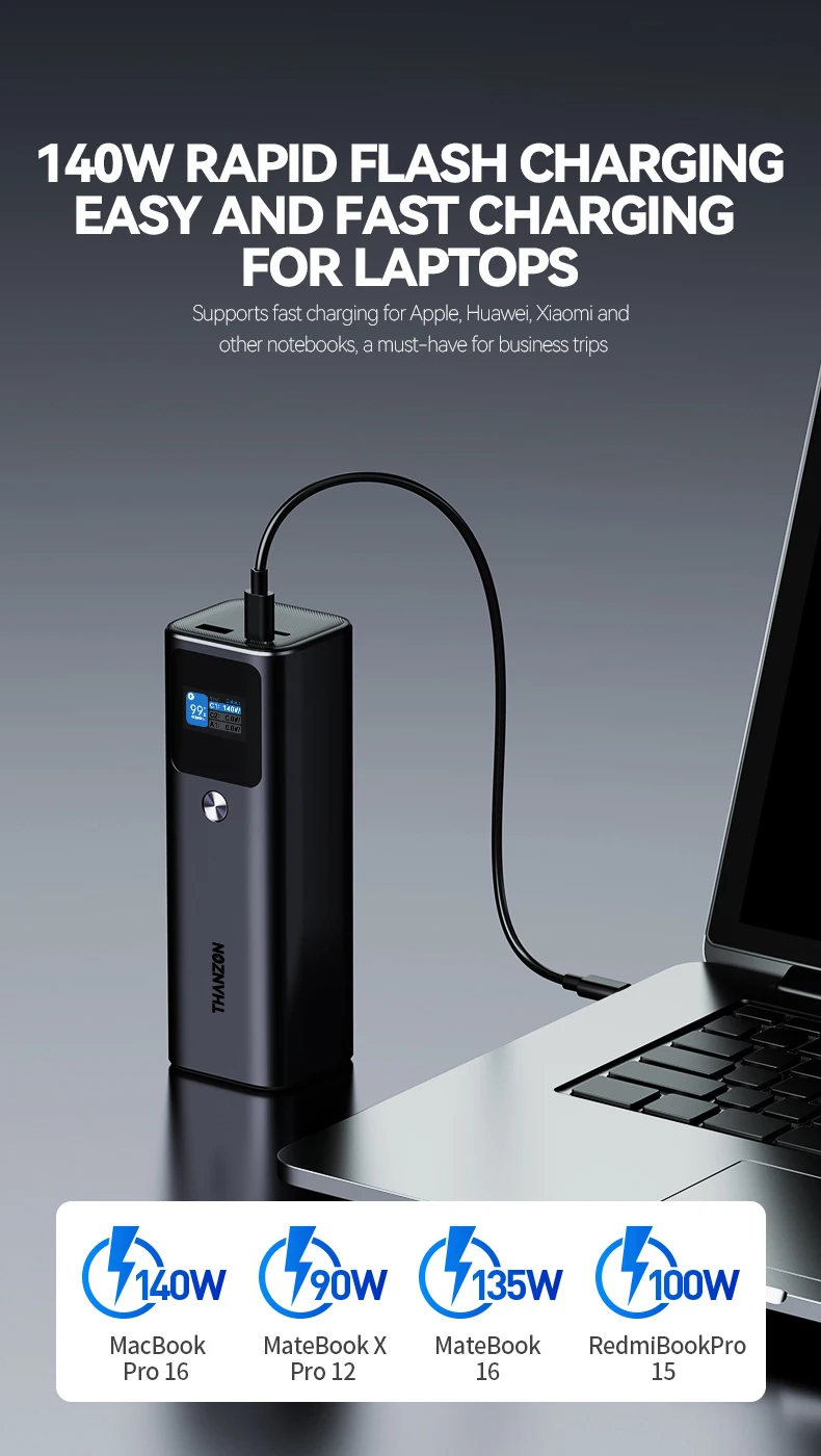24600mah High Capacity Power Bank PD 140W Super Fast Charge Powerbank ...