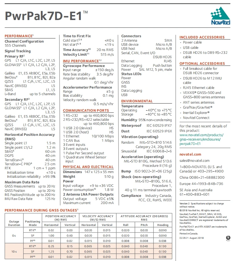 Portable Multifunctional Receiver Pwrpak7d-e1 - Buy Portable Multifunctional Receiver Pwrpak7d ...