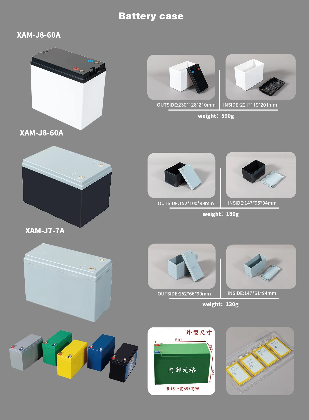 Cylindrical/ Prismatic Lifepo4 200a 180a 18650 Abs Material Empty ...